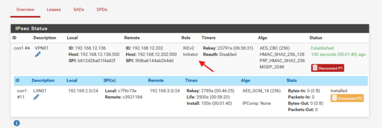 Configuration Site to Site avec IPsec et un pare-feu PfSense